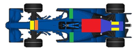 D1G F1 Technical: Layout & General Components of an F1 Car (Part 1 ...